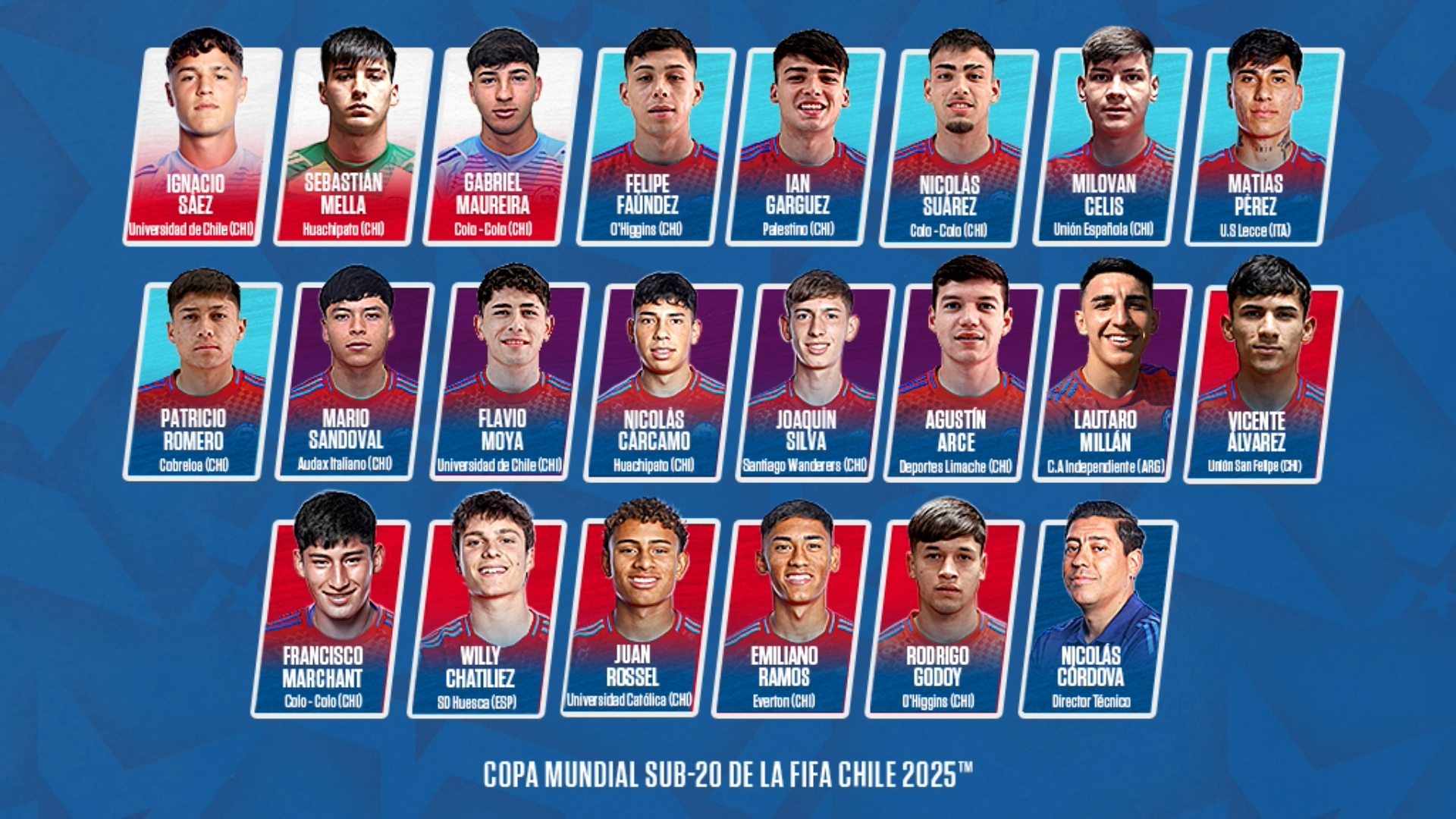 Campeonato Chileno – ANFP